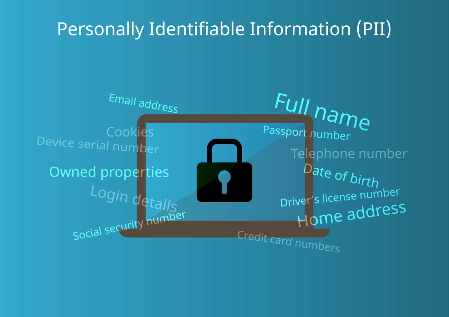 Employee Prevails In Stolen PII Case - Today's General Counsel